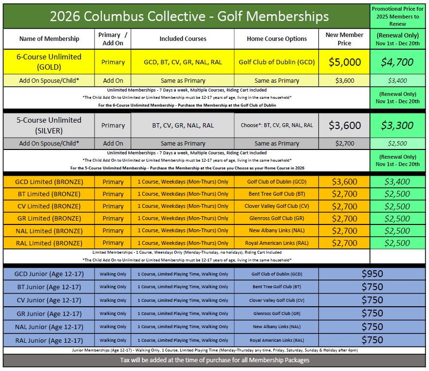 Memberships | Columbus Collective